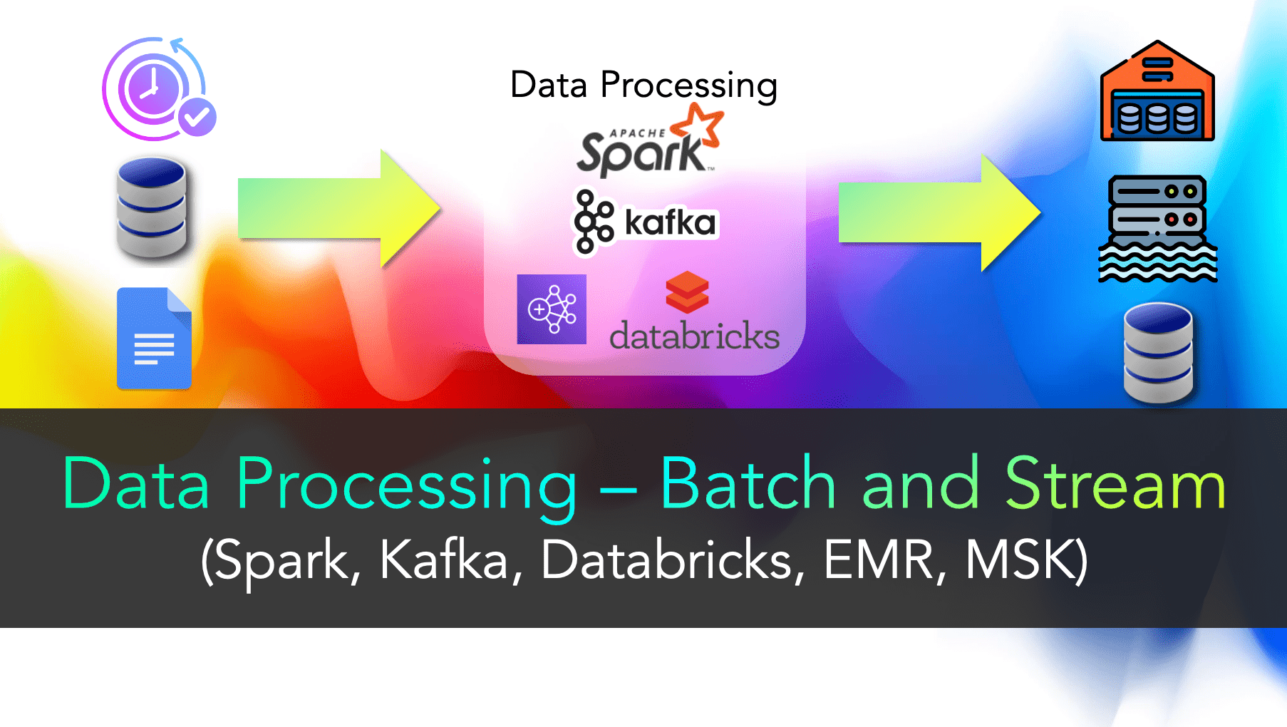 Data Engineering Volume 2 Data Processing And Transformation